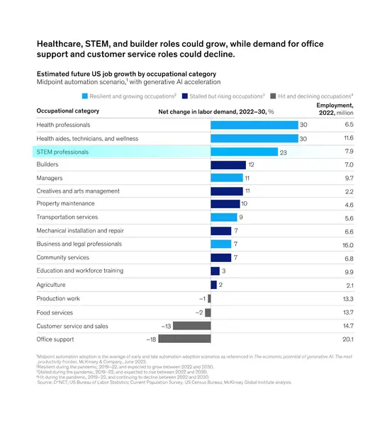 Codecombat Coding Games To Learn Python And Javascript