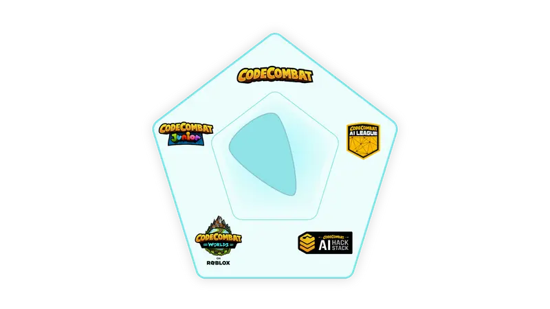 Codecombat Coding Games To Learn Python And Javascript